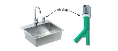 Dishwasher Air Gaps: Essential Guide and Benefits | WDD