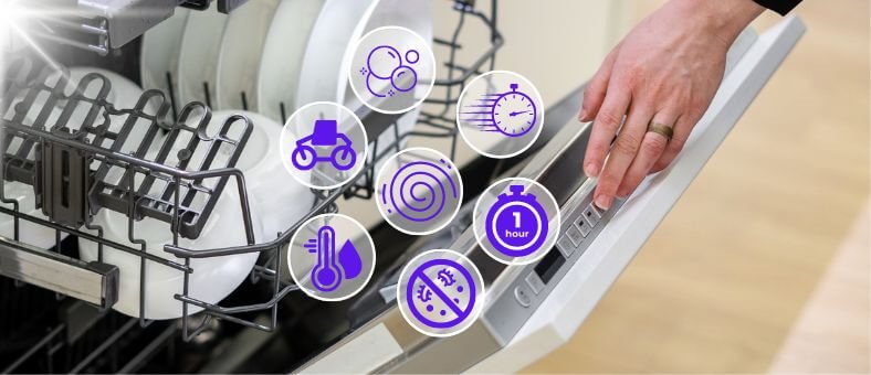 Dishwasher Cycles and Settings Explained | WashDryDazzle